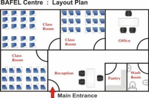 BAFEL: SPOKEN ENGLISH FRANCHISE INDIA and ABROAD